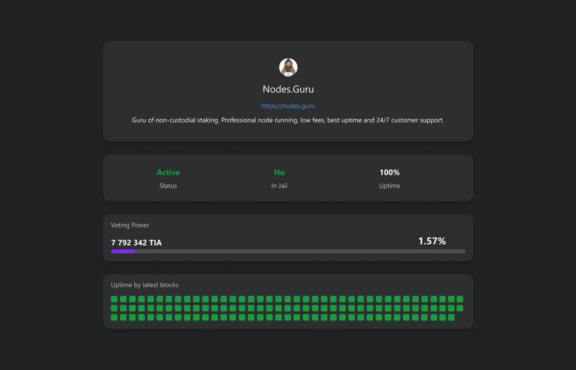 Nodes.Guru: Leading Crypto Staking Platform